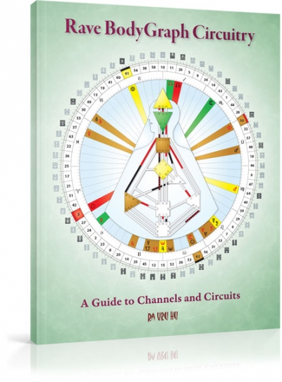 Rave Bodygraph Circuitry